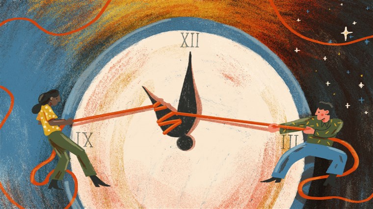 #DailyWritingChallenge Day 9: Time – Ethical_Leader